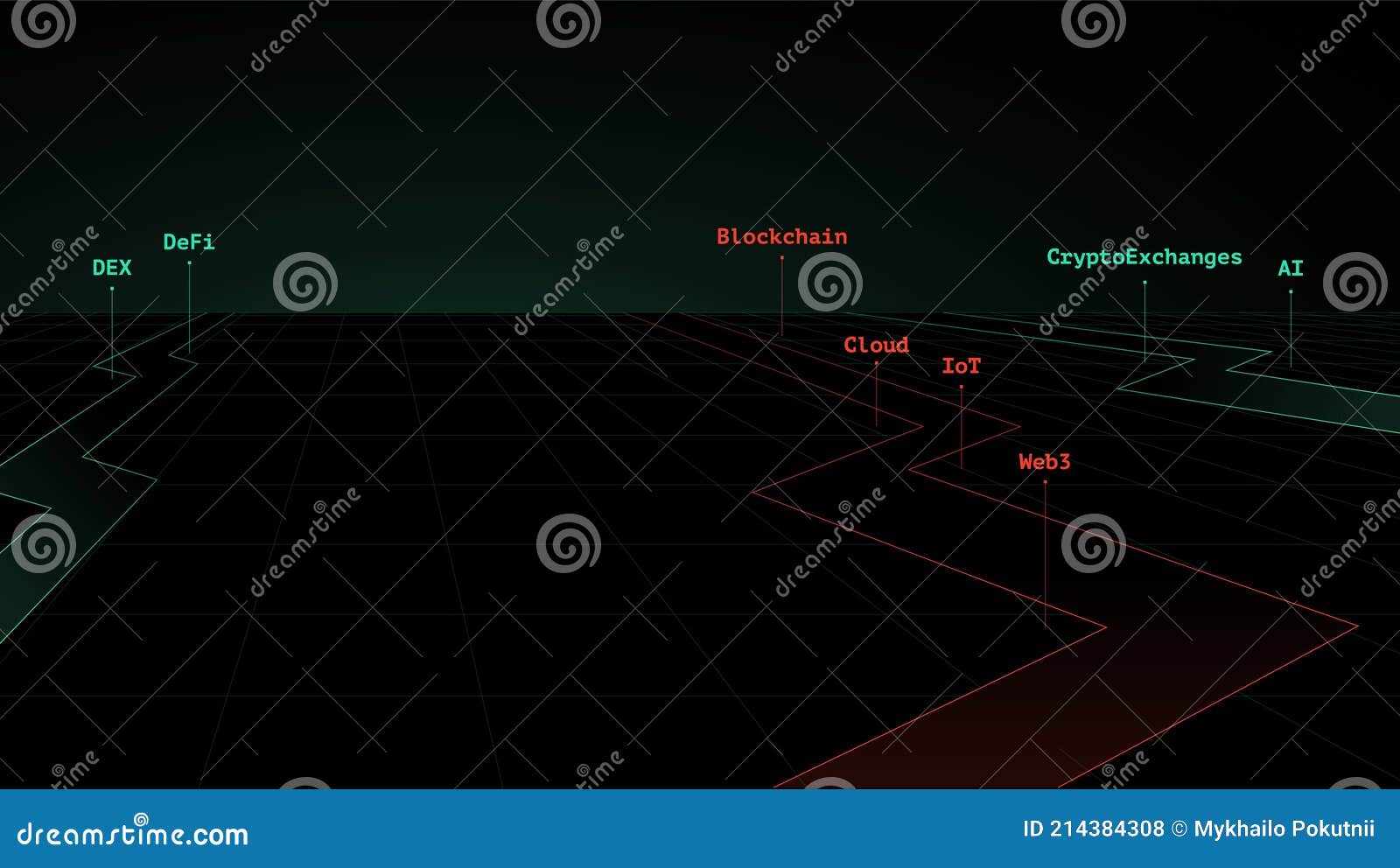 Digital Cryptocurrency Blockchain Platform Security Road System Cloud ...