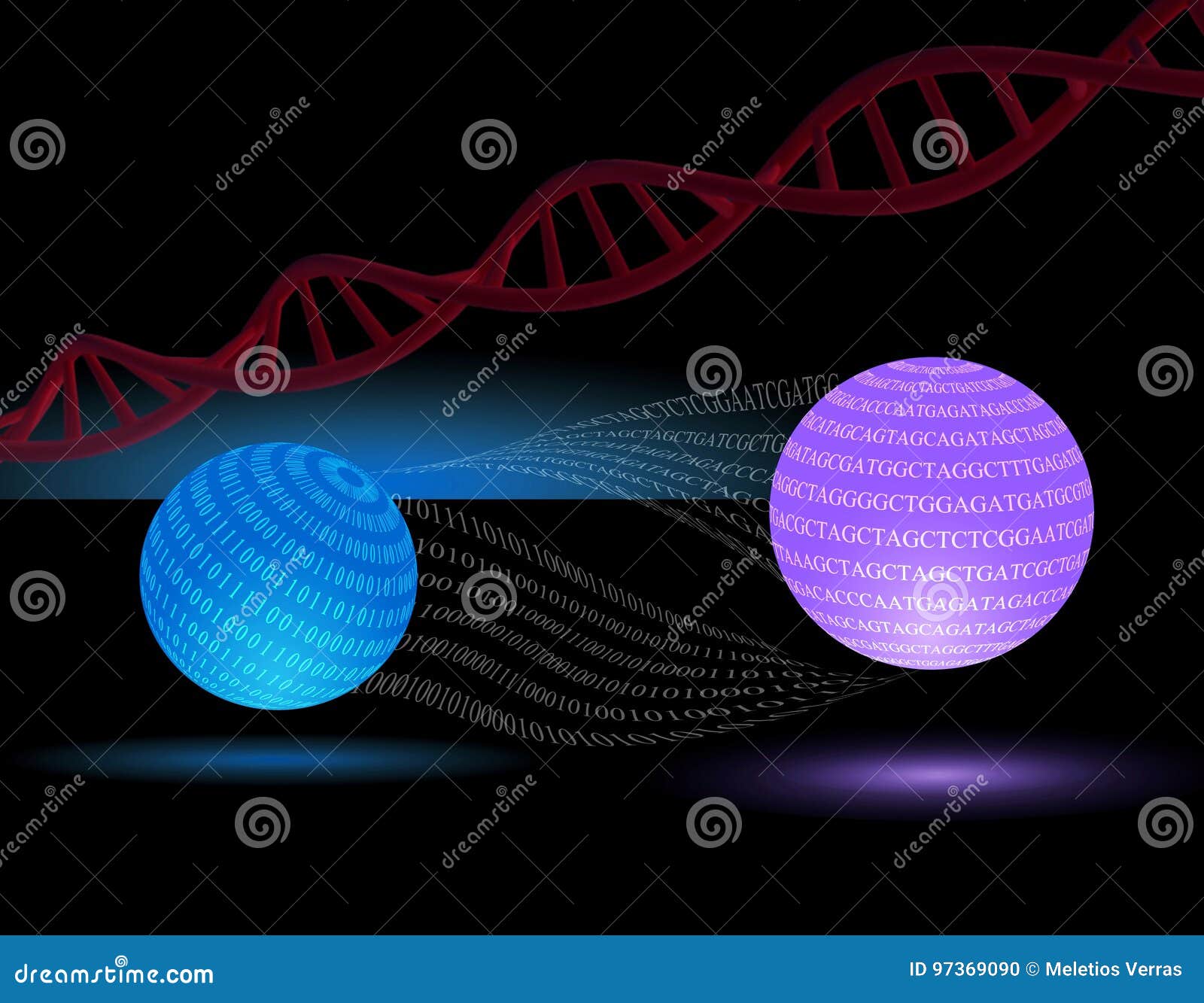 Digital Data Storage in DNA Stock Illustration - Illustration of ...