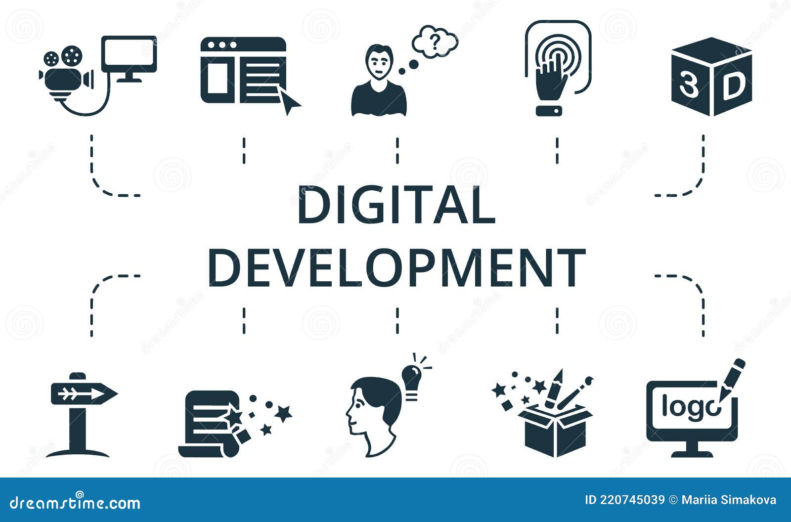Digital Development Icon Set. Collection Contain Pack of Pixel Perfect ...