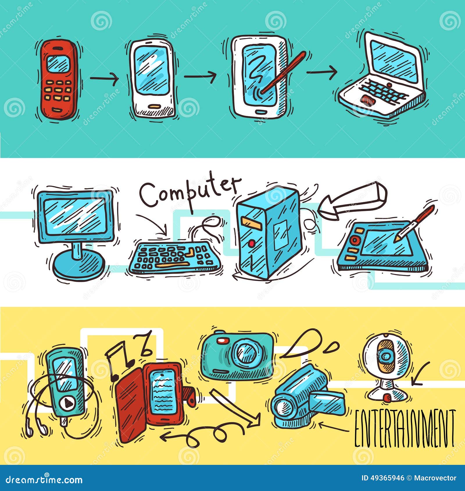 Digital Device Banner Set stock vector. Illustration of mobile - 49365946