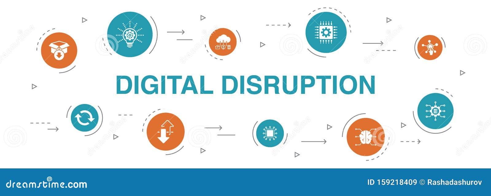 Digital Disruption Infographic 10 Steps Stock Vector - Illustration of ... Digital Disruption Infographic 10 Steps Stock Vector - Illustration of ...