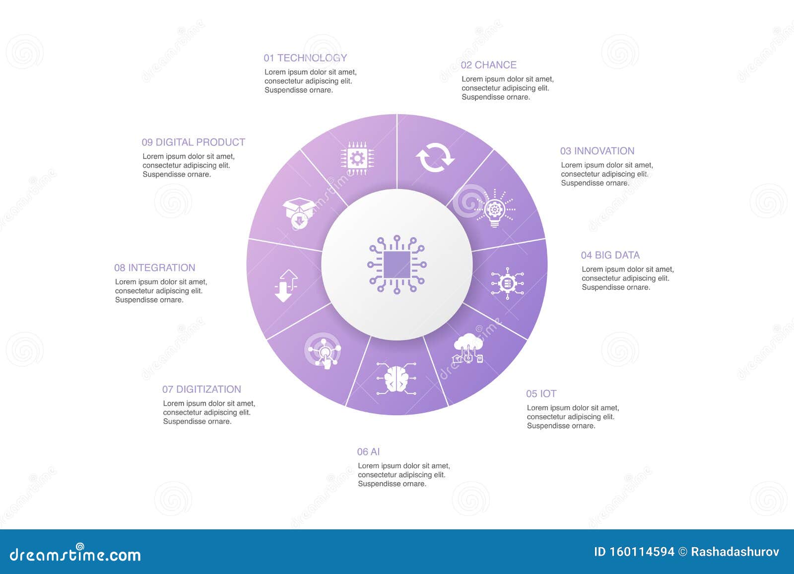 Digital Disruption Infographic 10 Steps Stock Vector - Illustration of ... Digital Disruption Infographic 10 Steps Stock Vector - Illustration of ...