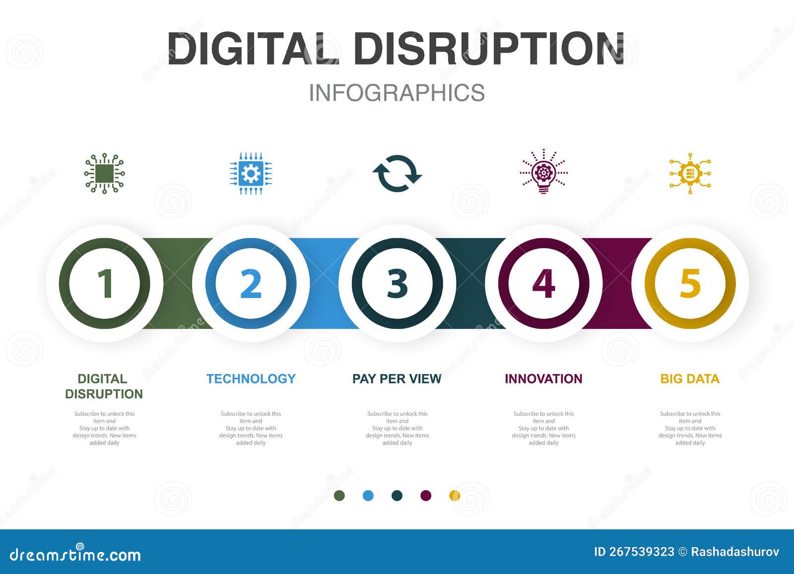 Digital Disruption, Technology, Change Stock Vector - Illustration of ...