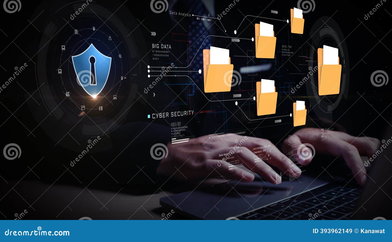 Secure Cloud Computing With Visible Firewalls Encryption Protocols And ...