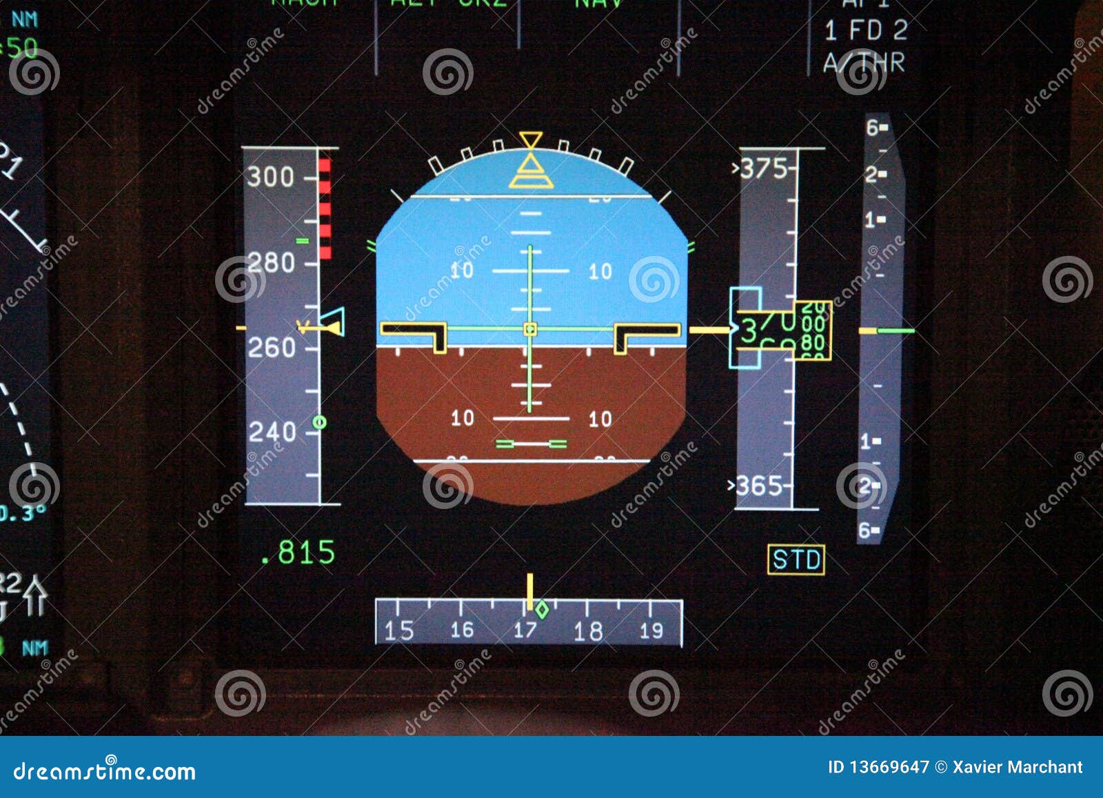 Digital flight instruments stock image. Image of horizon - 13669647