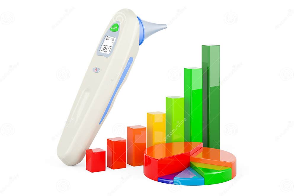 Digital Forehead and Ear Thermometer with Growth Bar Graph and Pie ...