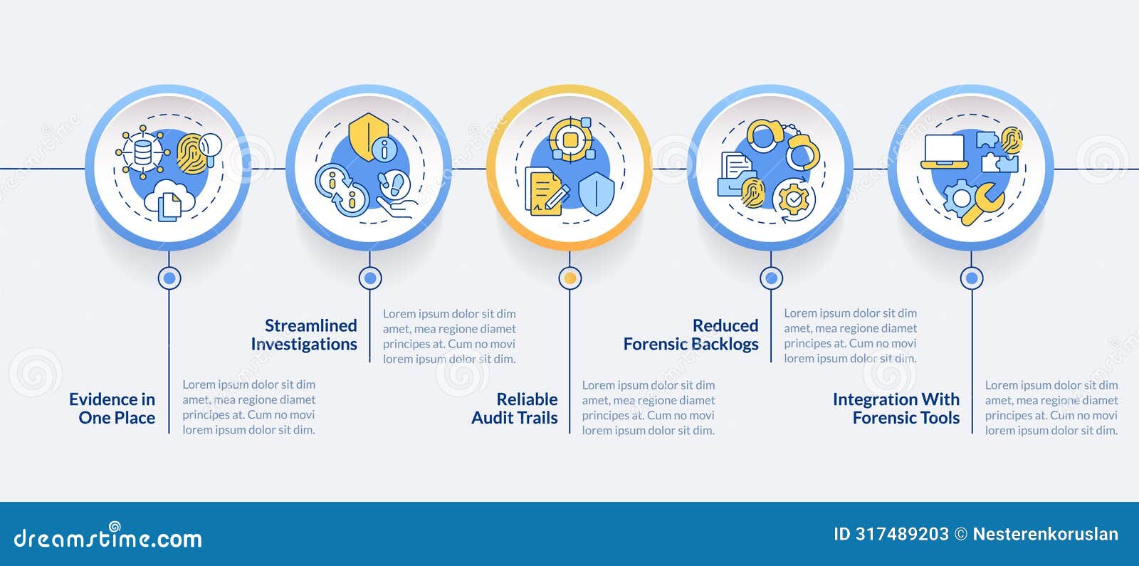 Digital Forensics Analytics Circle Infographic Template Stock Vector ...