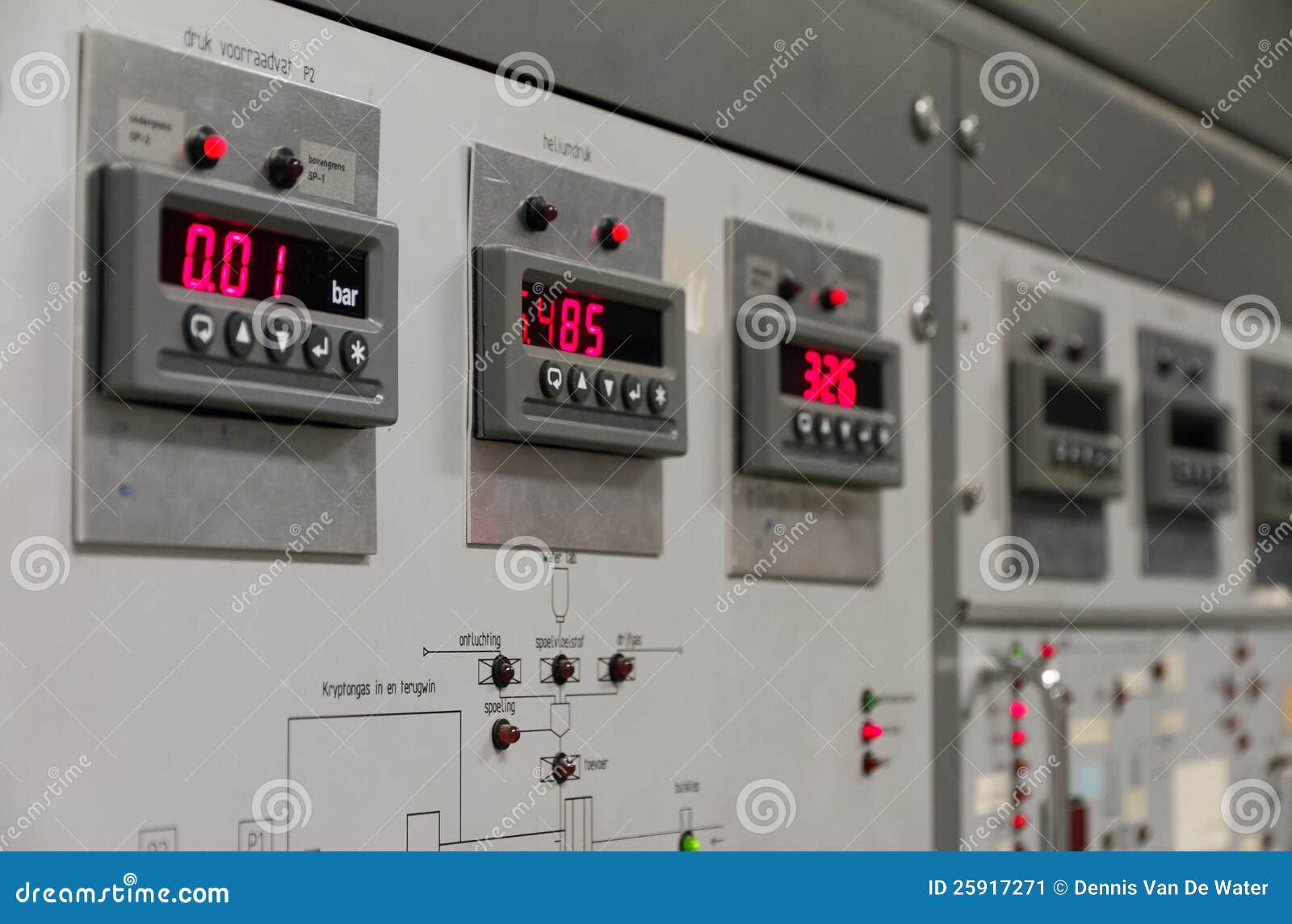 Digital gauges stock image. Image of display, panel, digital - 25917271