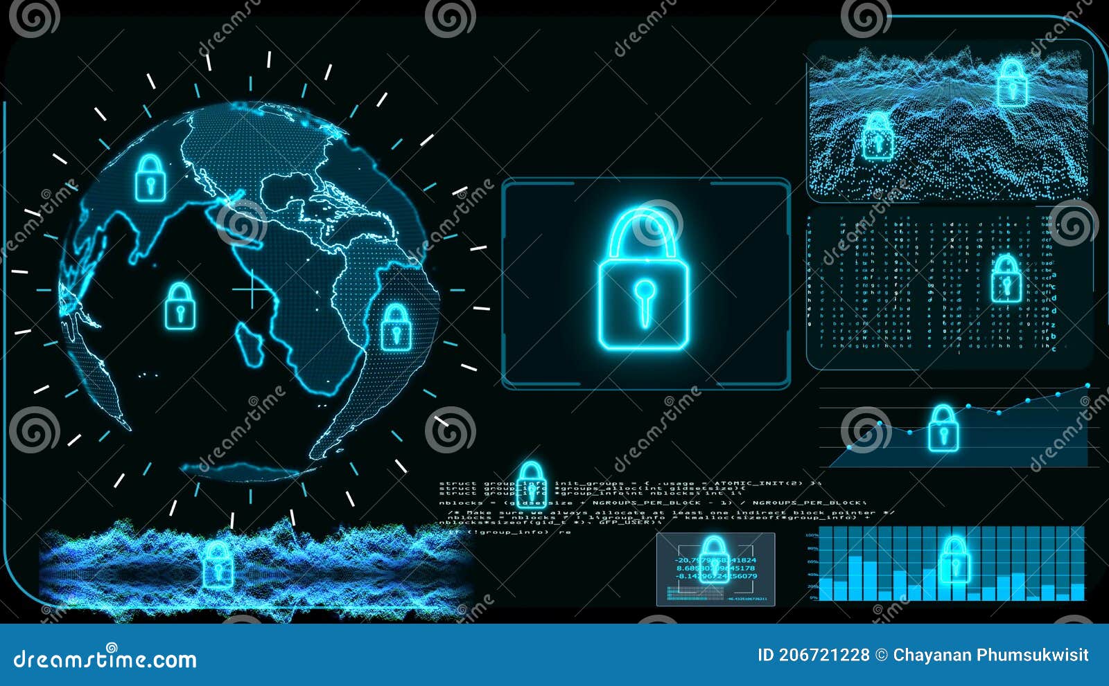 Digital Global World Map and Lock Technology Develpoment Analysis To ...