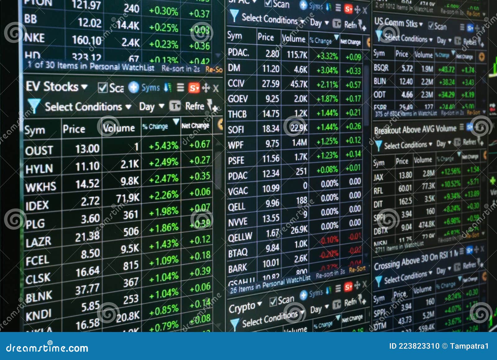 Digital Graph Chart Diagrams Data of Cryptocurrency, Stock Market or ...