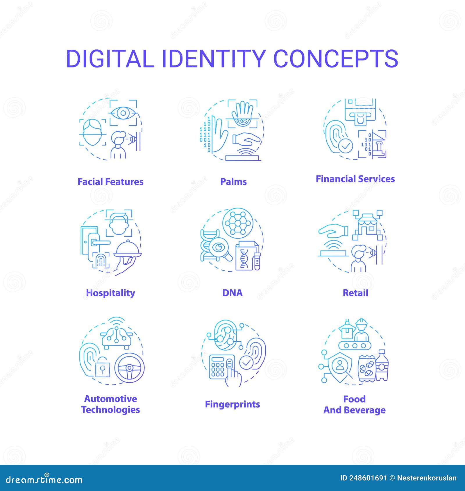 Digital Identity Blue Gradient Concept Icons Set Stock Vector ...