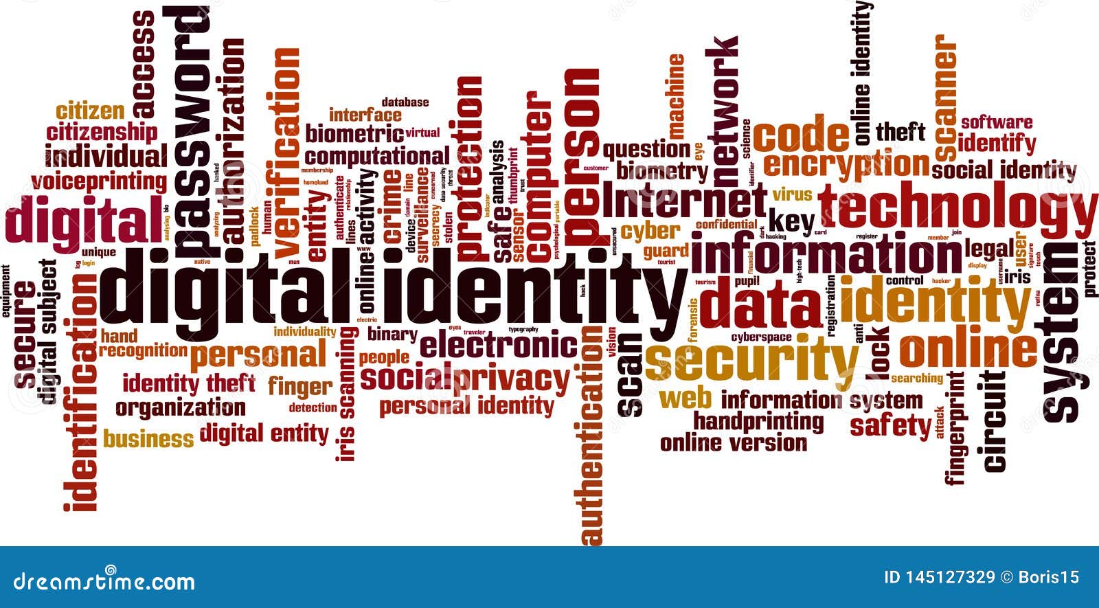 Identity DNA Word Self Internal Heredity Royalty-Free Stock Image ...