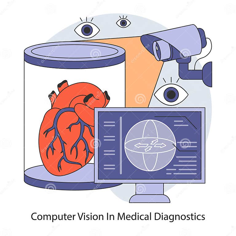 Digital Imaging Evolution Concept. Flat Vector Illustration. Stock ...
