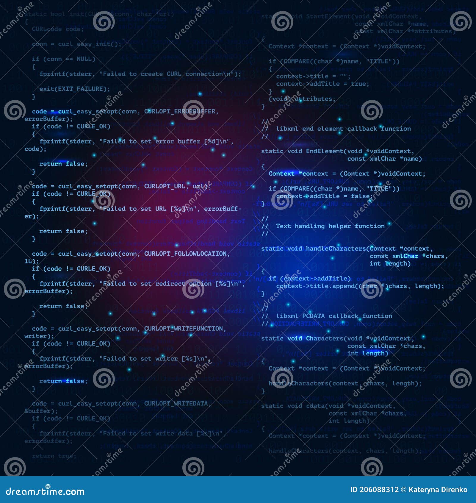 Java Code Software Programming Code Abstract Computer Script Code Programming Code On The