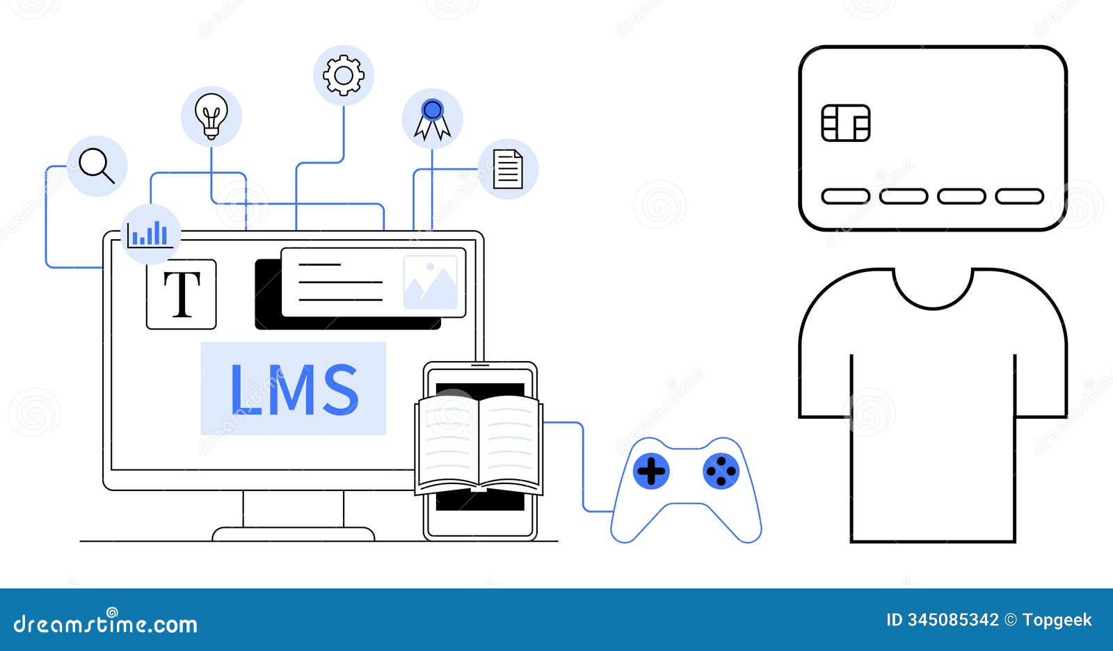 Digital Learning Management System and Gamification with Online Payment ...