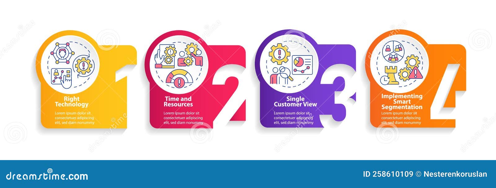 Digital Marketing Challenges Infographic Template Stock Vector ...