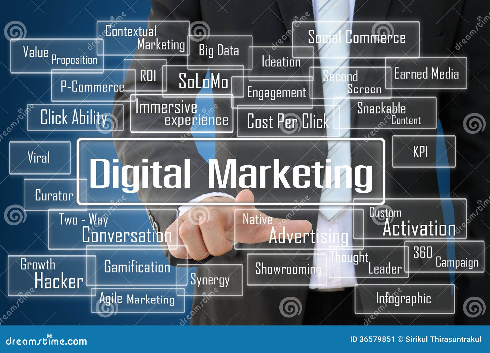 Digital Marketing Concept stock image. Image of graphic - 36579851