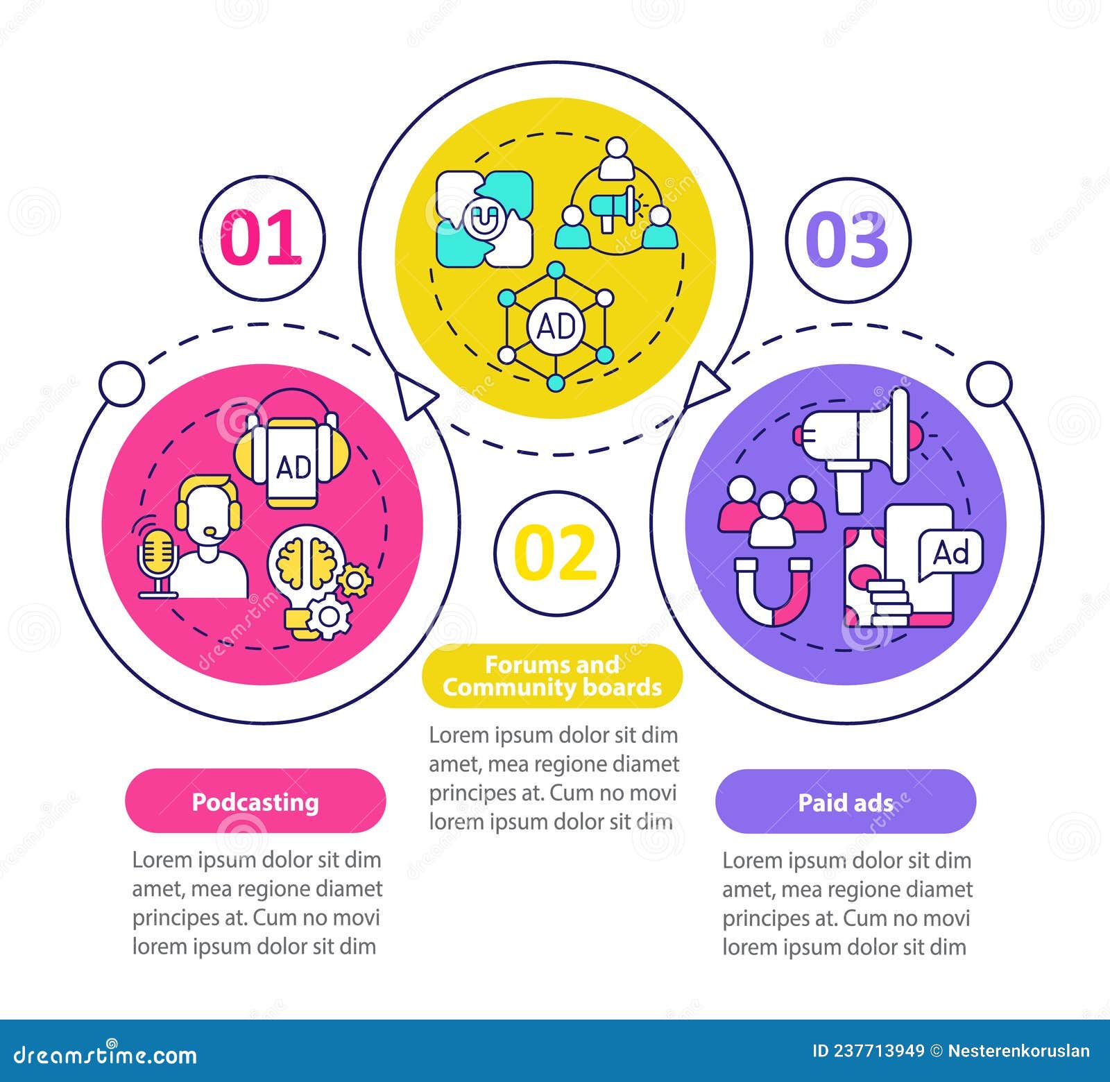 Digital Marketing Examples Loop Circle Infographic Template Stock ...