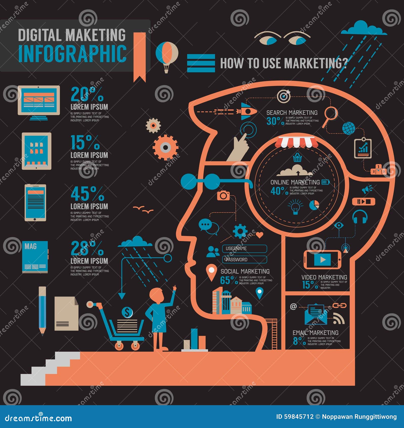 DIGITAL MARKETING INFOGRAPHIC Stock Vector - Illustration of design ...