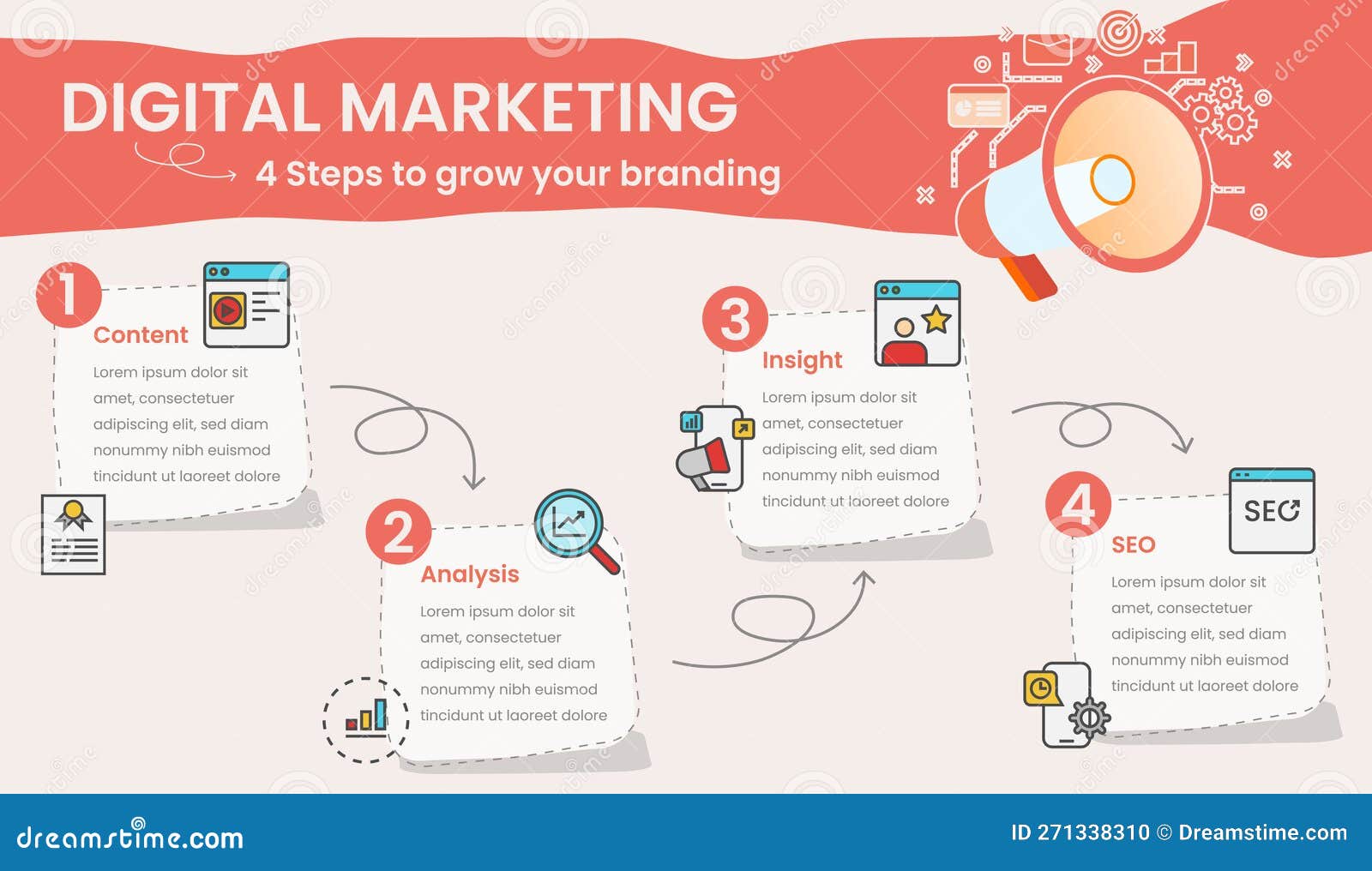 Digital Marketing Infographic Template Concept Design Stock Vector ...