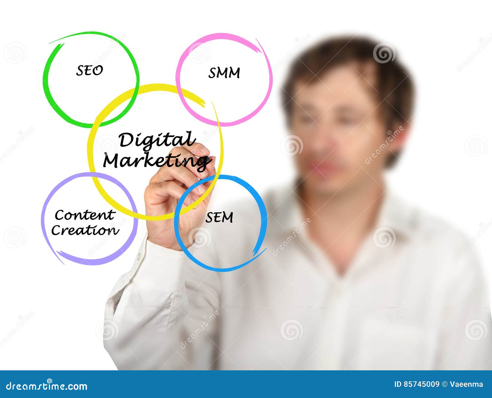 Digital Marketing stock image. Image of drawing, promotion - 85745009