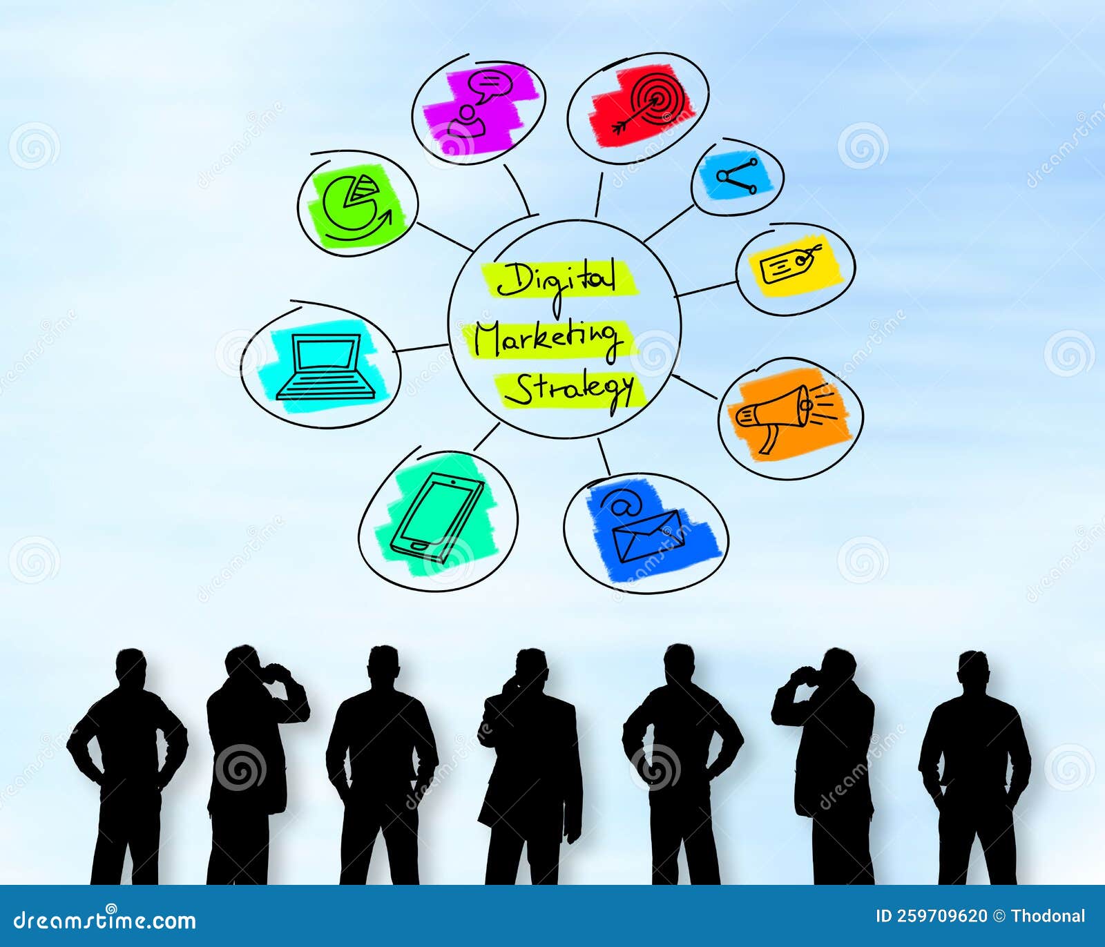 Digital Marketing Strategy Concept on a Wall Stock Photo - Image of ...