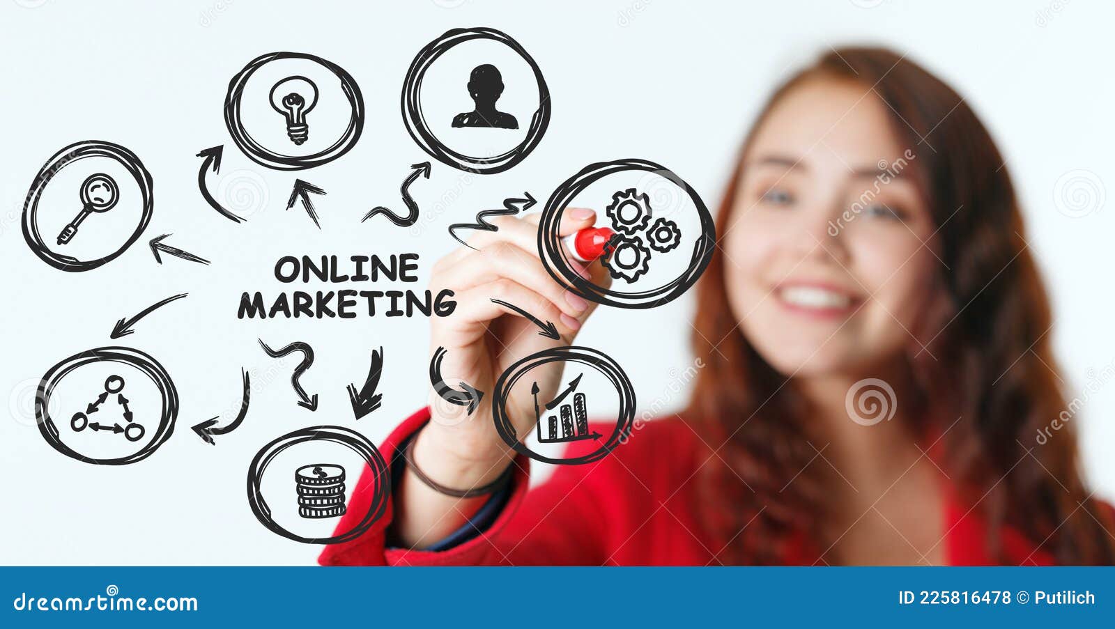 Digital Marketing Technology Solution for Online Business Concept ...