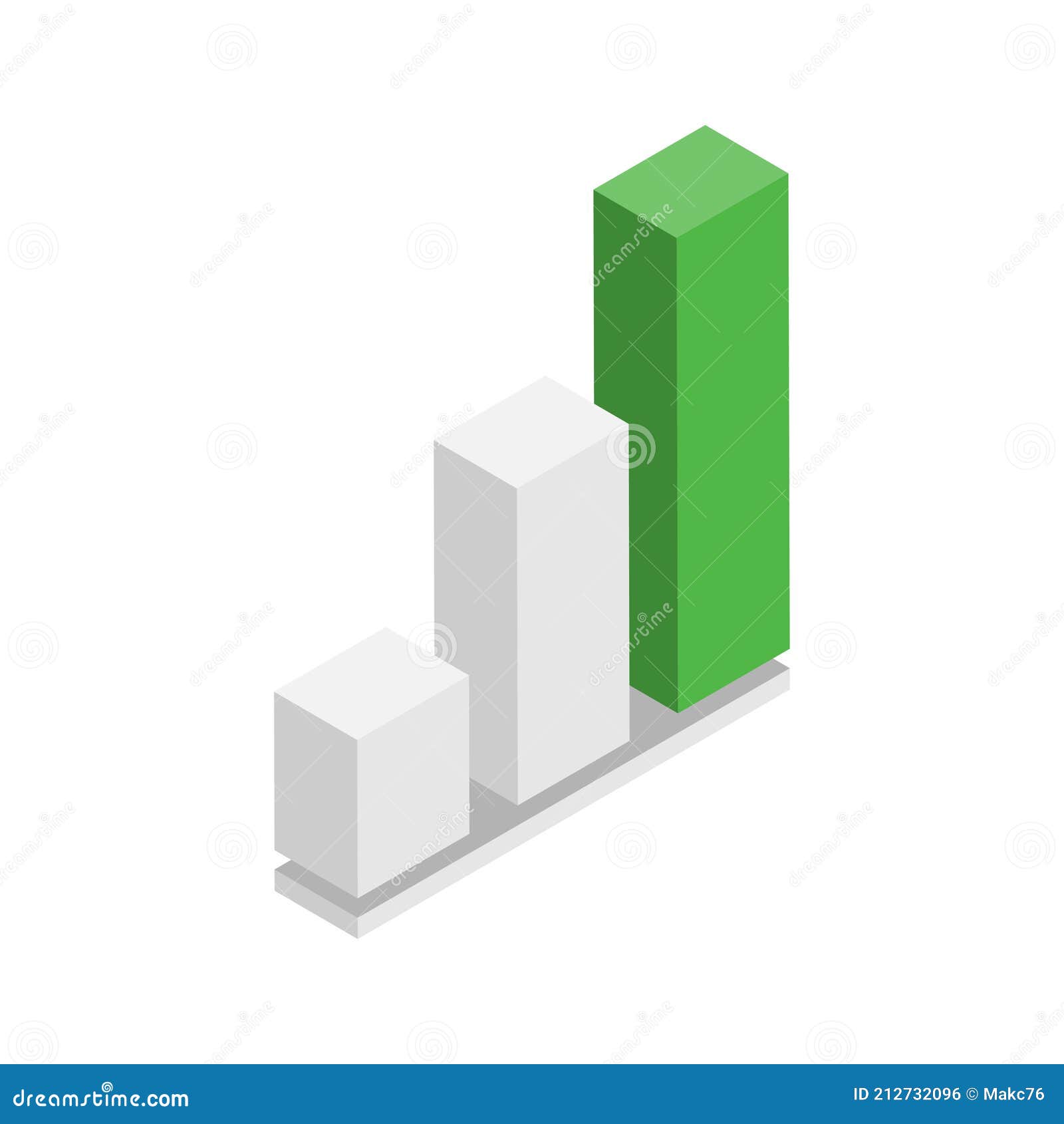 Digital Marketing. Visualization of Chart with Different Sizes Columns ...