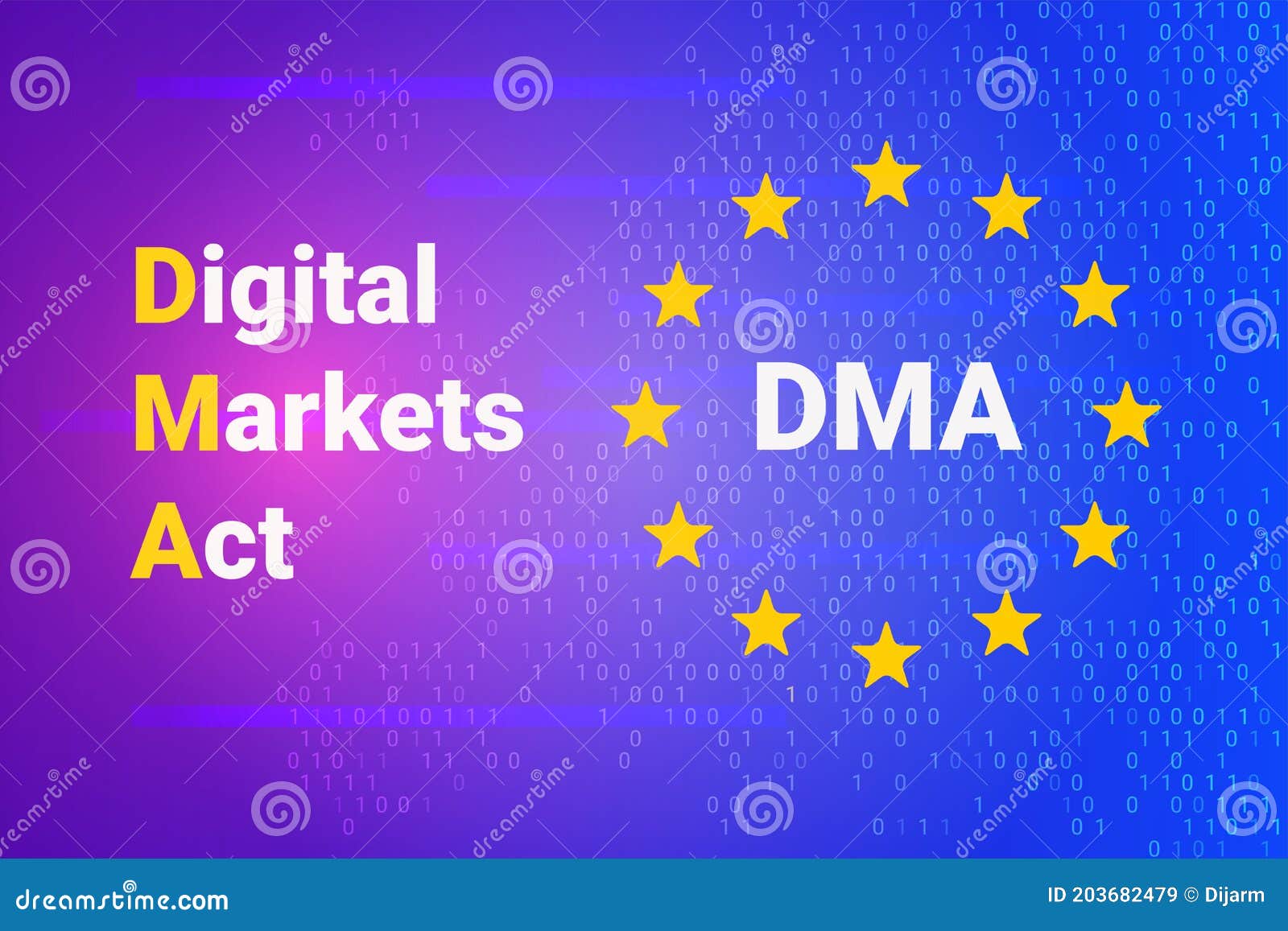 Digital Markets Act - DMA. EU - Europe Union Map and Flag. Vector ... Digital Markets Act - DMA. EU - Europe Union Map and Flag. Vector ...