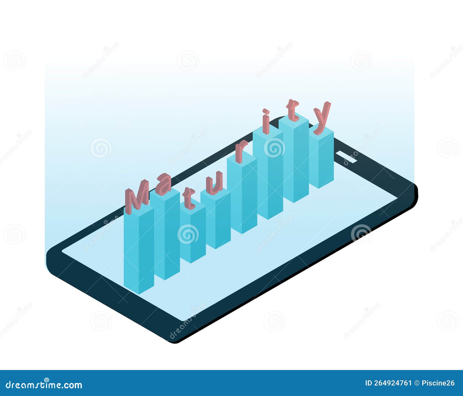 Digital Maturity is a Measure of an Organization S Ability To Create ...