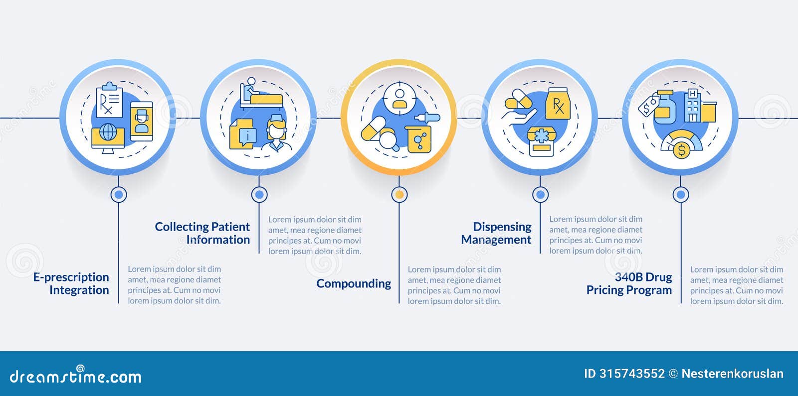 Digital Medical Workflow Organization Circle Infographic Template Stock ...