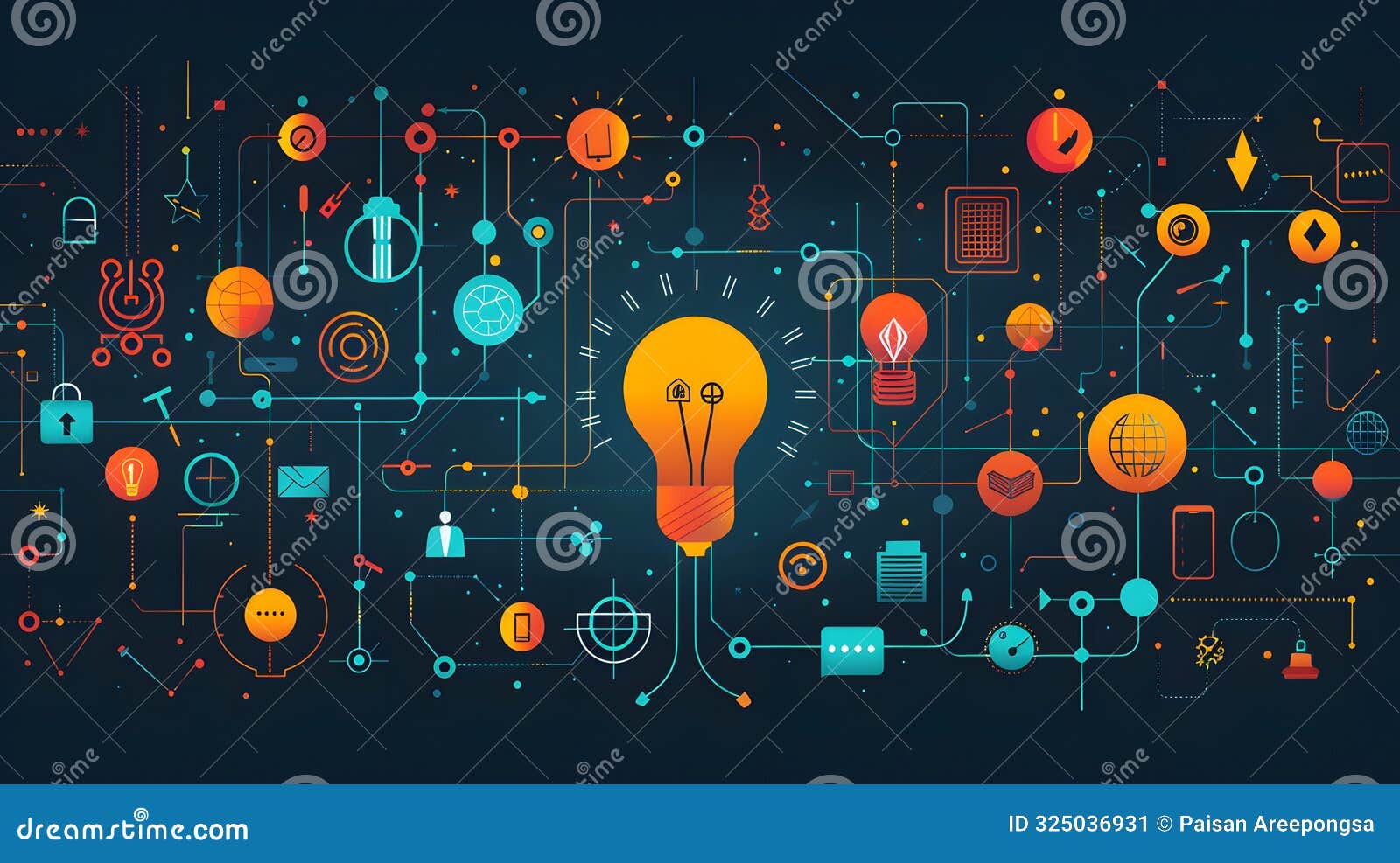 Digital Mind Map with Interconnected Idea, Visual Thinking Stock ...
