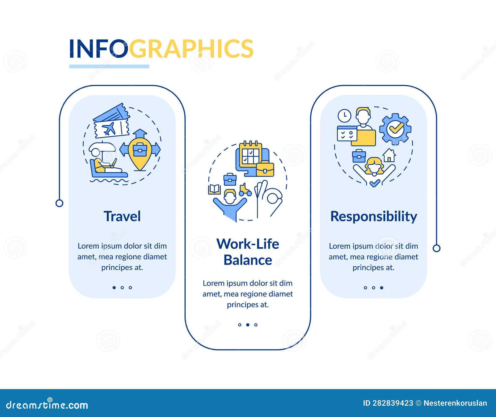 Digital Nomad Lifestyle Rectangle Infographic Template Stock Vector ...