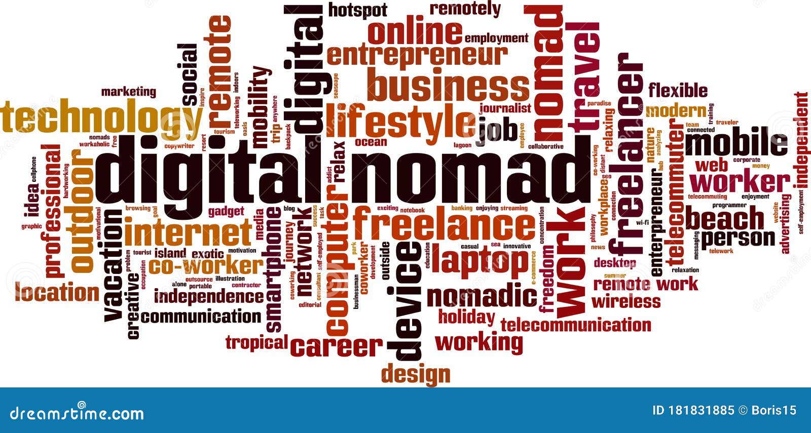 Digital nomad word cloud stock vector. Illustration of digital - 181831885