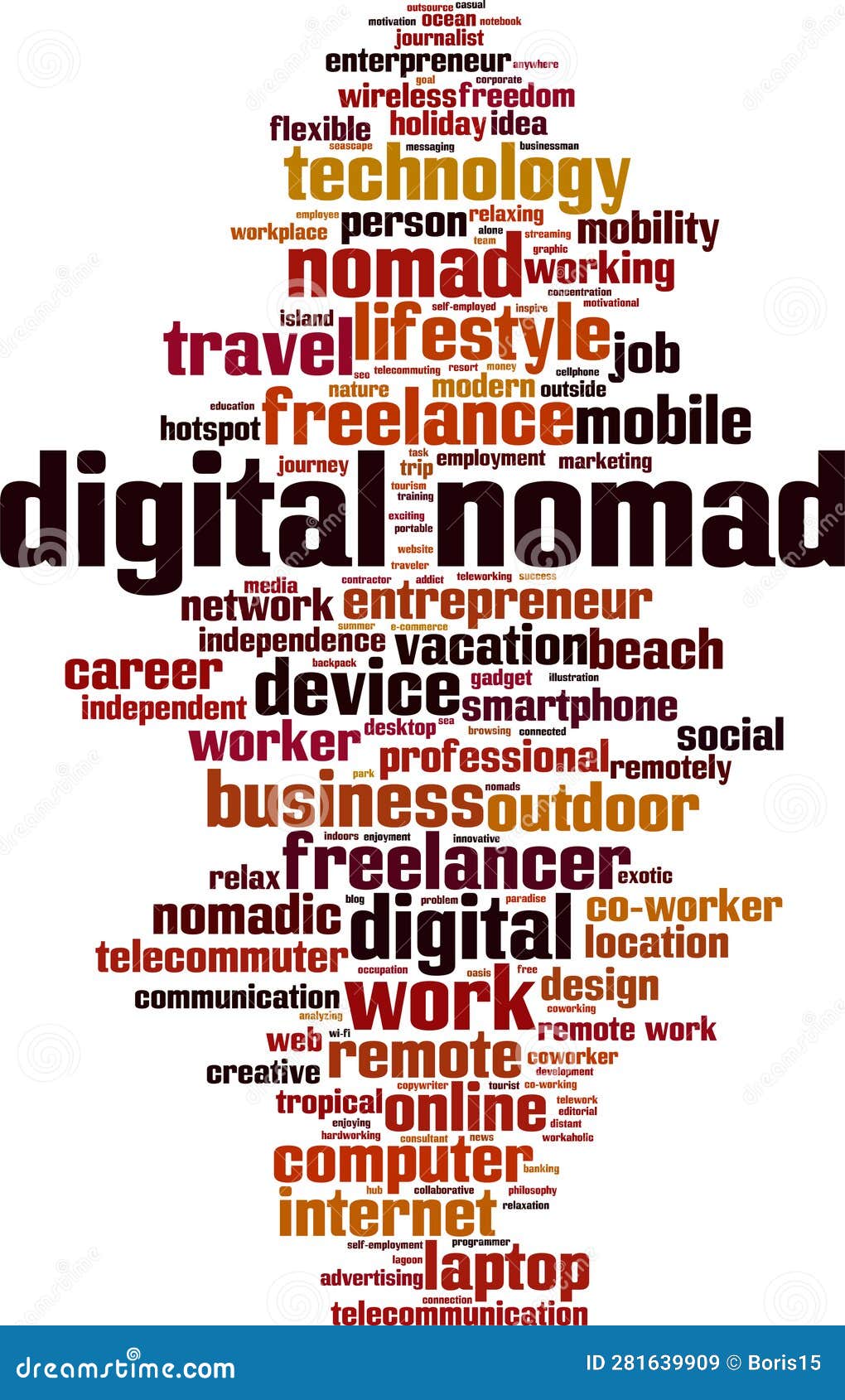 Digital nomad word cloud stock vector. Illustration of coworker - 281639909