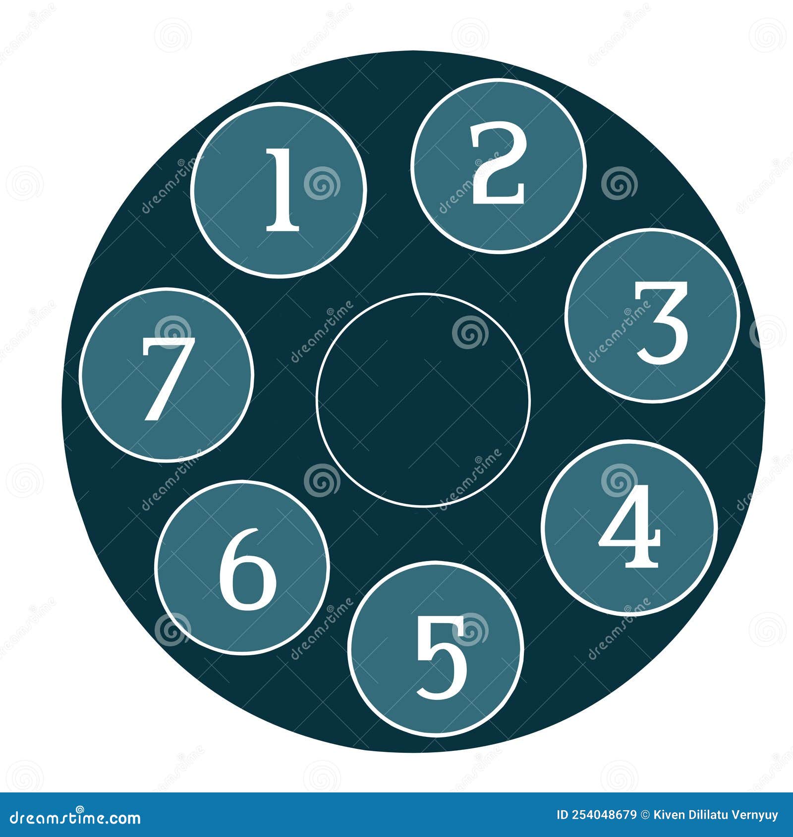 Digital Old Numerical Digits Displayed on a Circle Stock Illustration ...