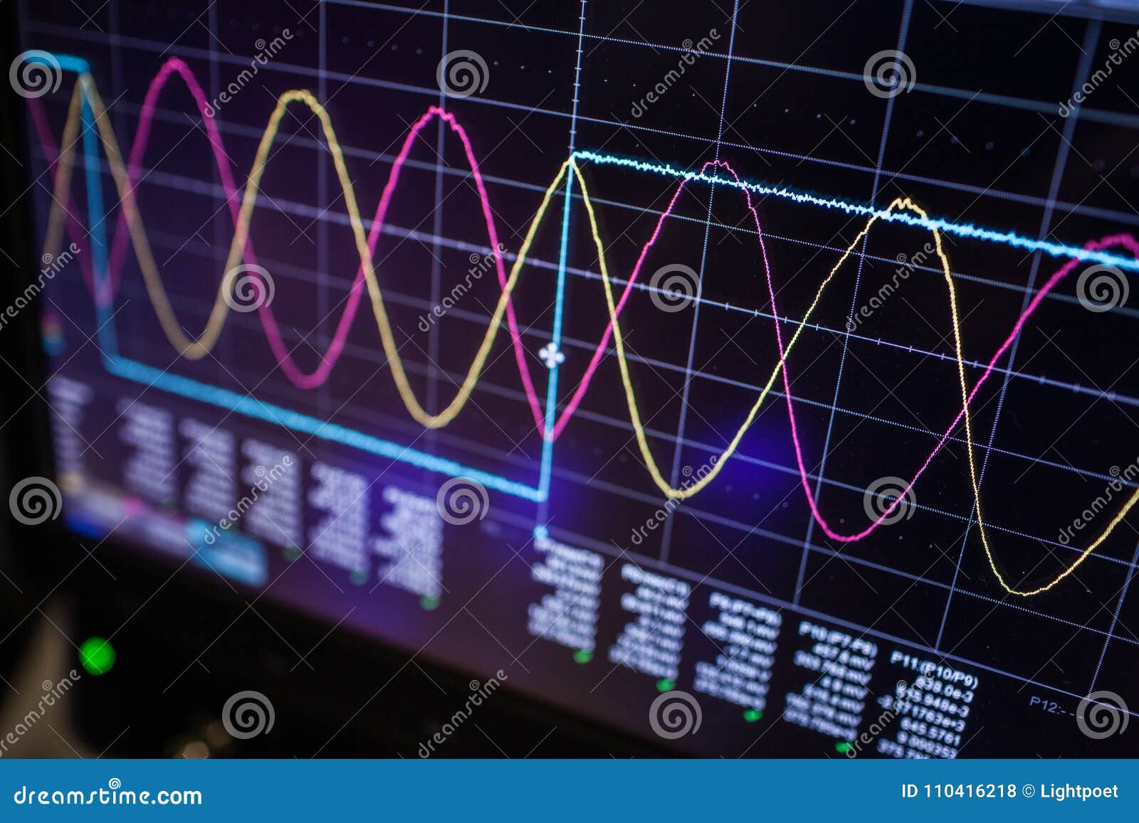 Digital Oscilloscope And Spectrum Analyzer Stock Photography ...