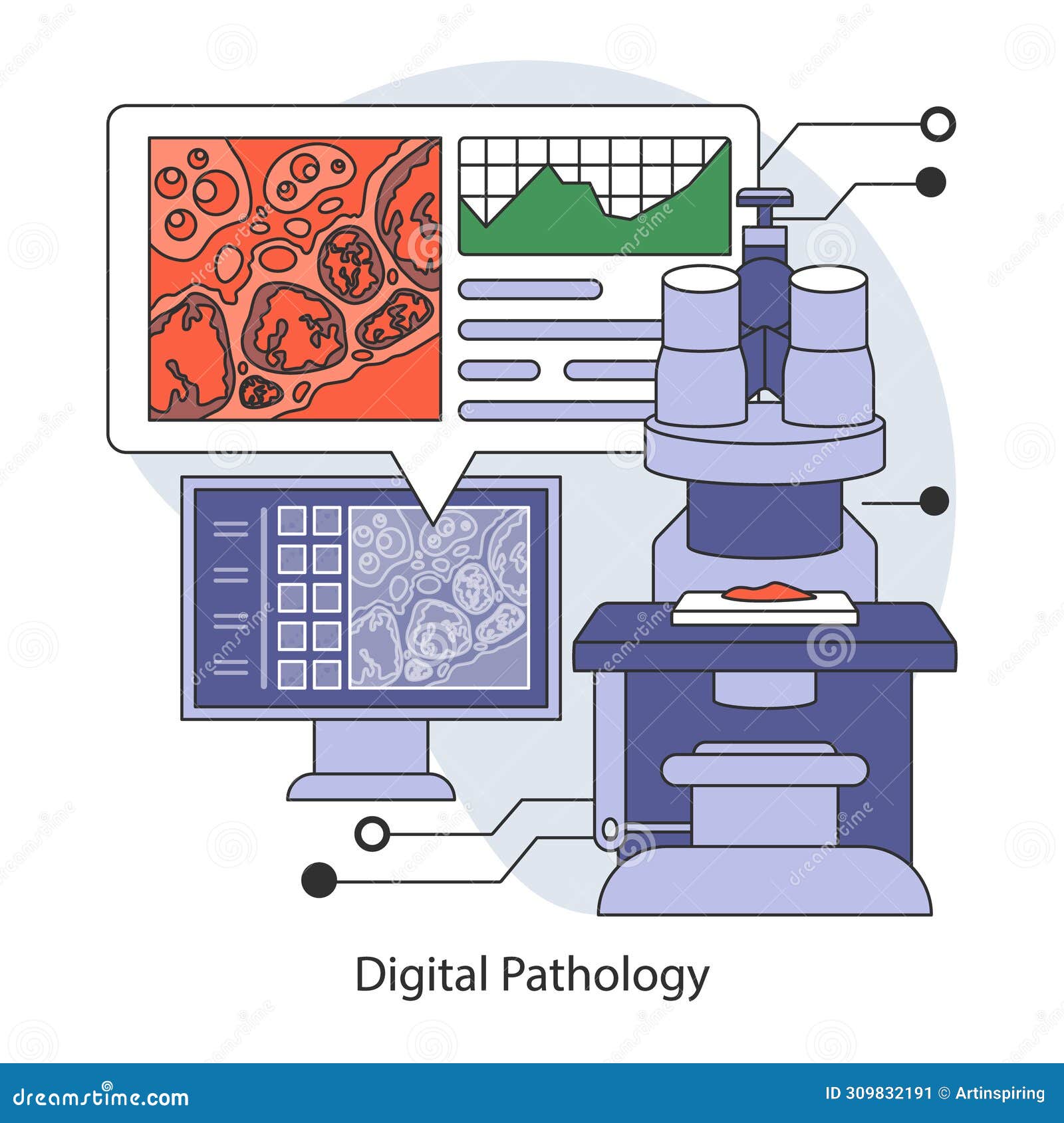 Digital Pathology Concept. Flat Vector Illustration. Stock Vector ...