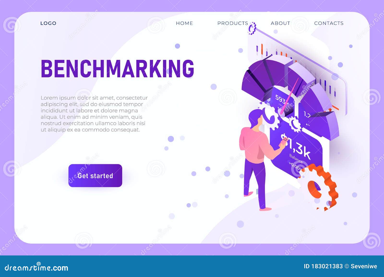 Digital Product Testing, Benchmark Indicator Of Product Performance ...