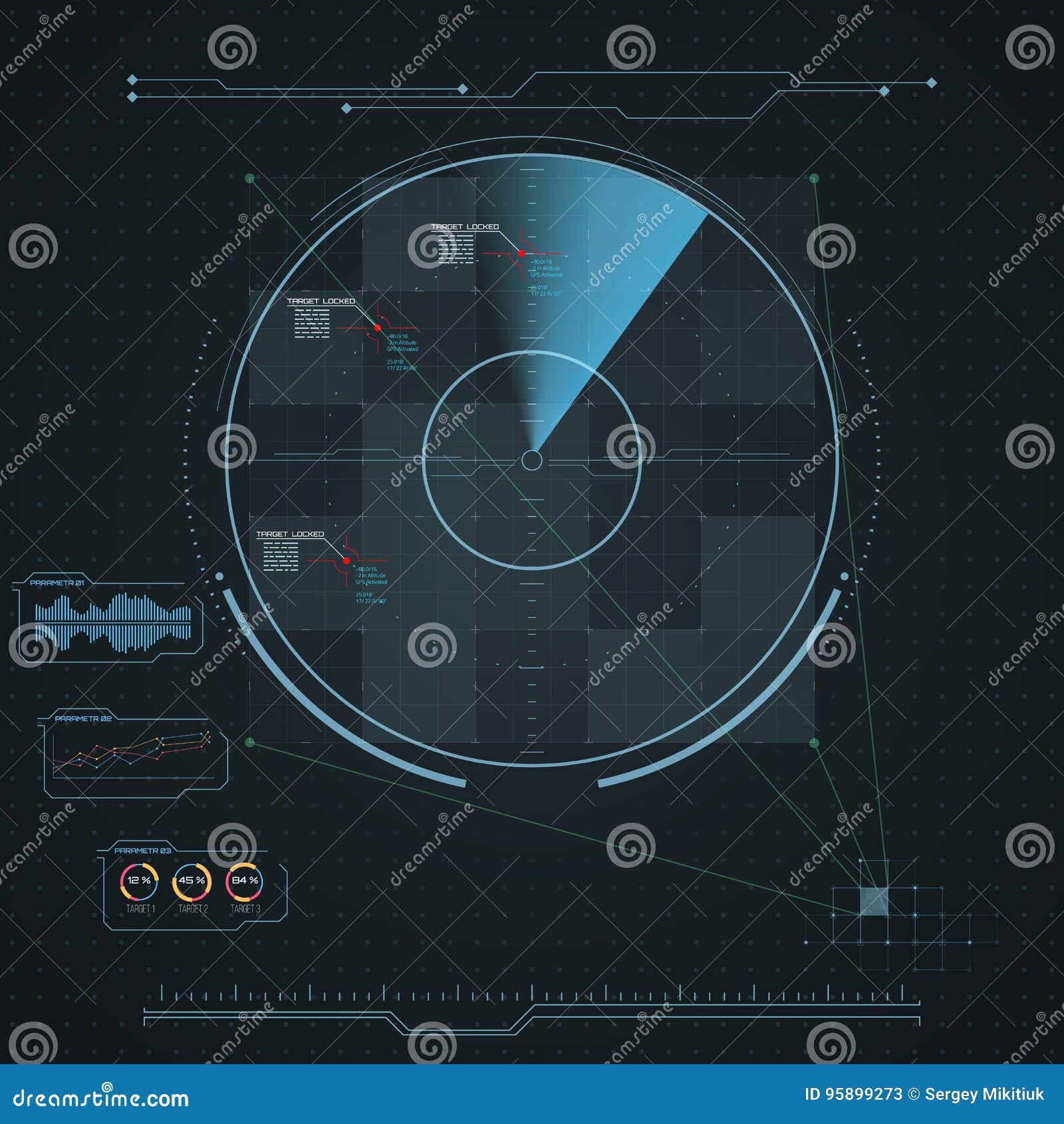 Digital Radar Screen. Futuristic HUD with Datailed Panels. Stock Vector ... Digital Radar Screen. Futuristic HUD with Datailed Panels. Stock Vector ...