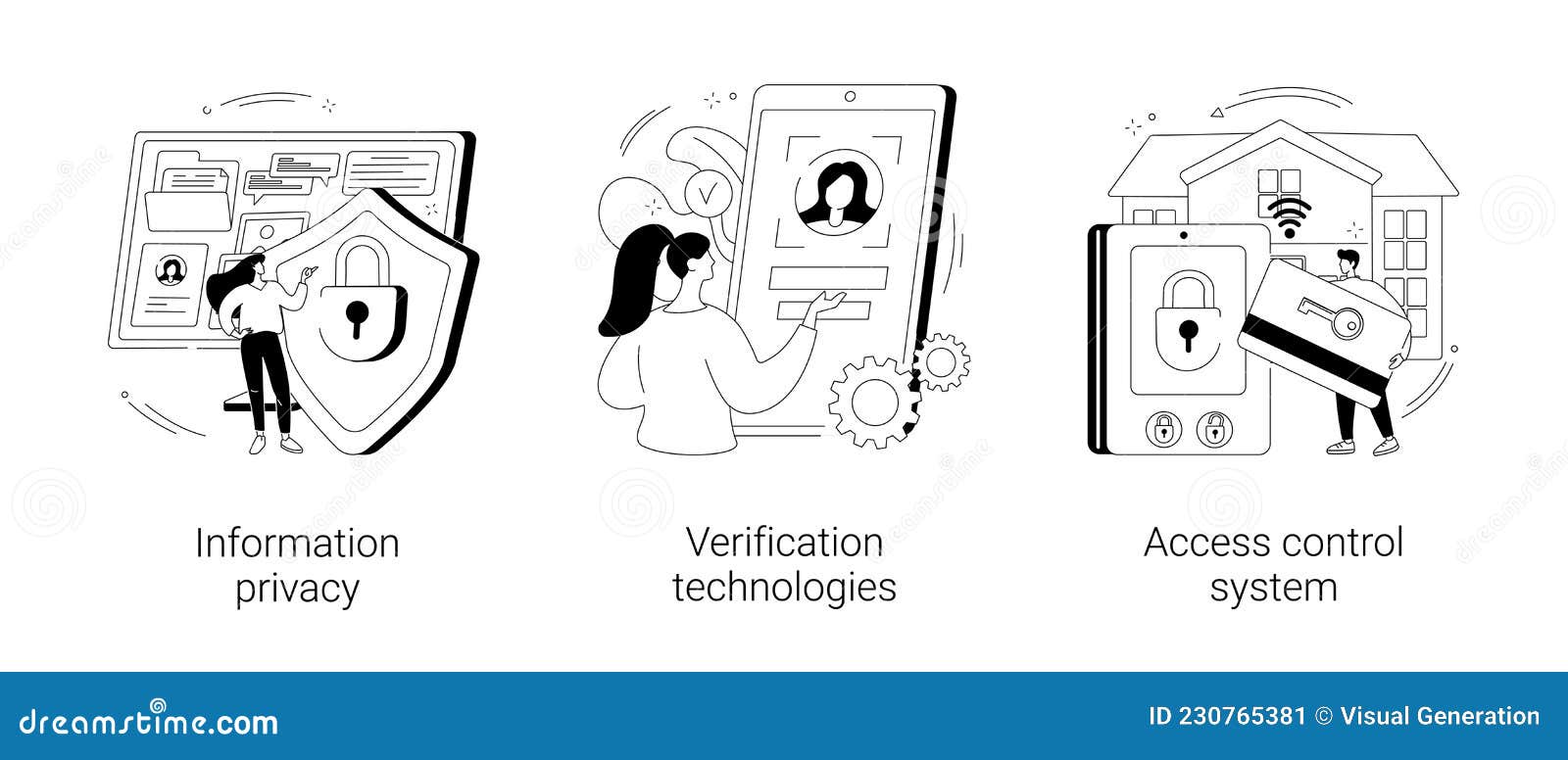 Digital Security Abstract Concept Vector Illustrations. Stock Vector ...