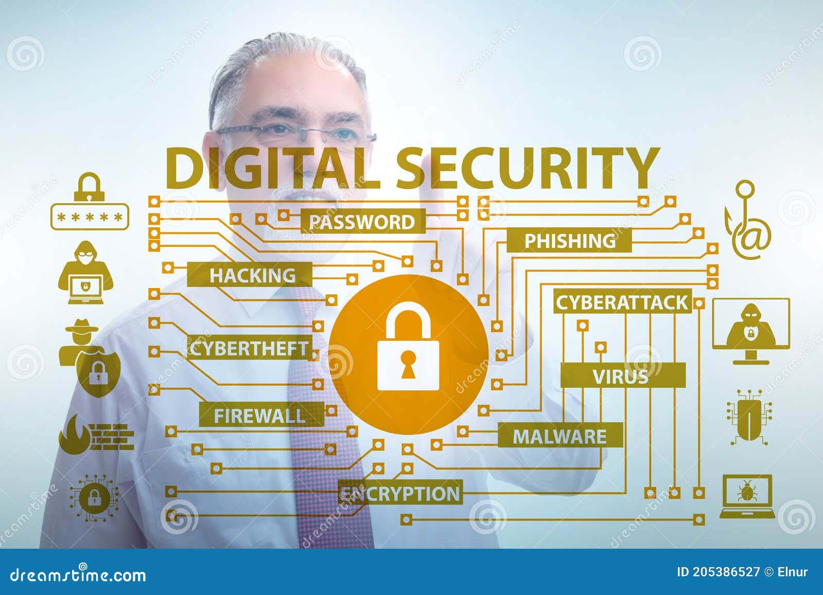 Digital Security Concept with Businessman Pressing Button Stock Image ...