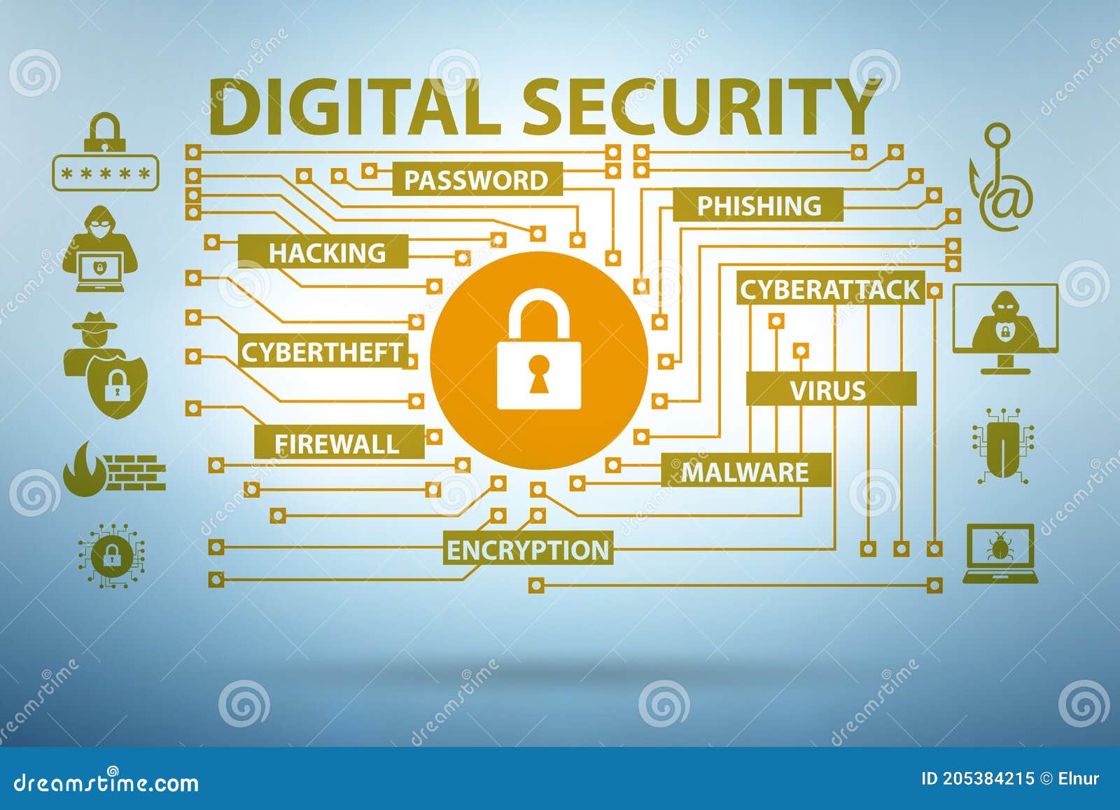 Digital Security Concept with Key Elements Stock Image - Image of ...