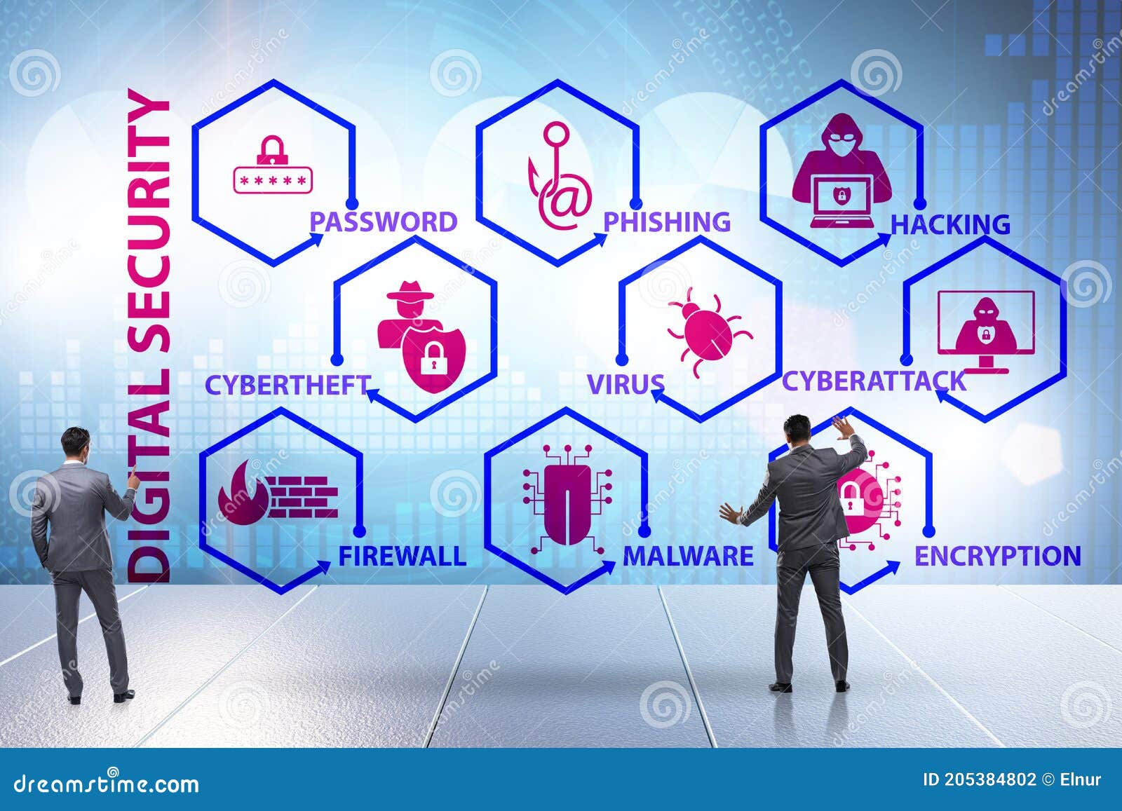 Digital Security Concept with Key Elements Stock Photo - Image of ... Digital Security Concept with Key Elements Stock Photo - Image of ...