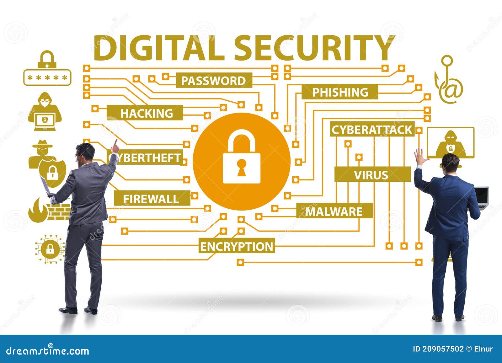Digital Security Concept with Key Elements Stock Photo - Image of ...