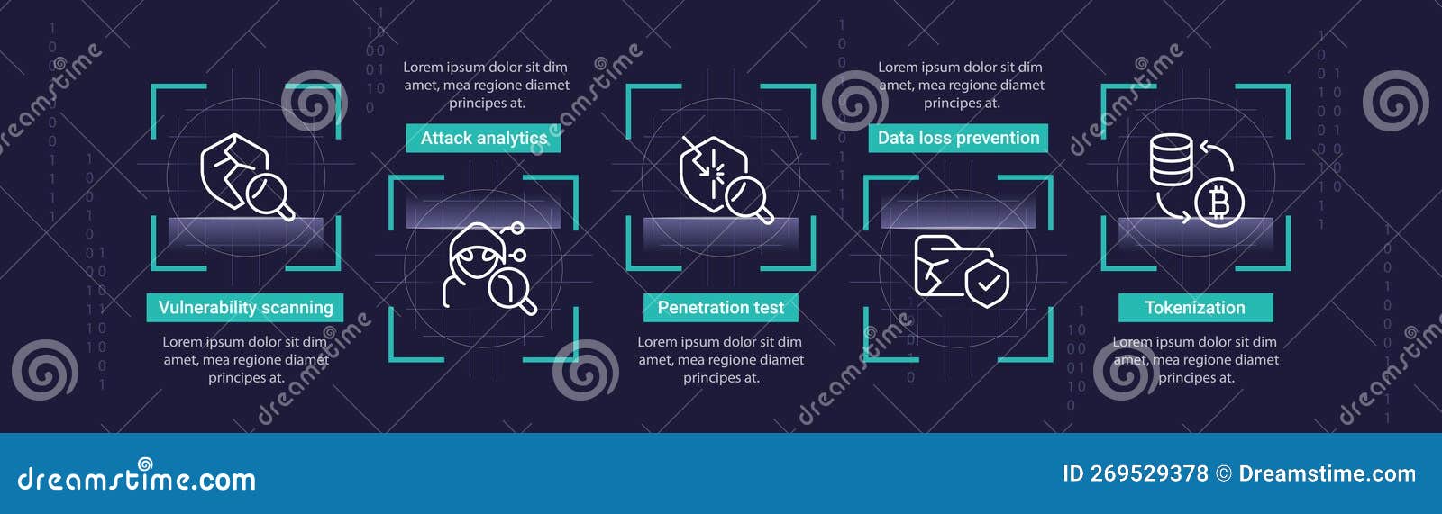 Digital Security Solutions Infographic Chart Design Template Stock ...