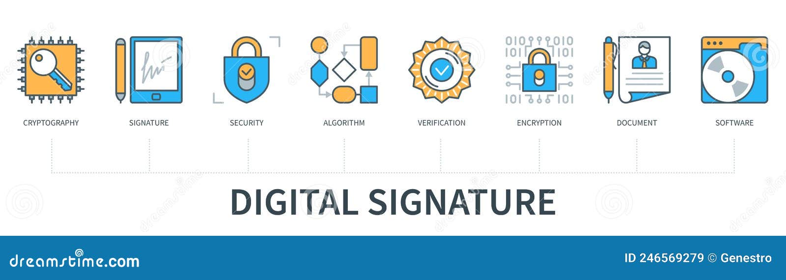 Digital Signature Infographic in Minimal Flat Line Style Stock ...