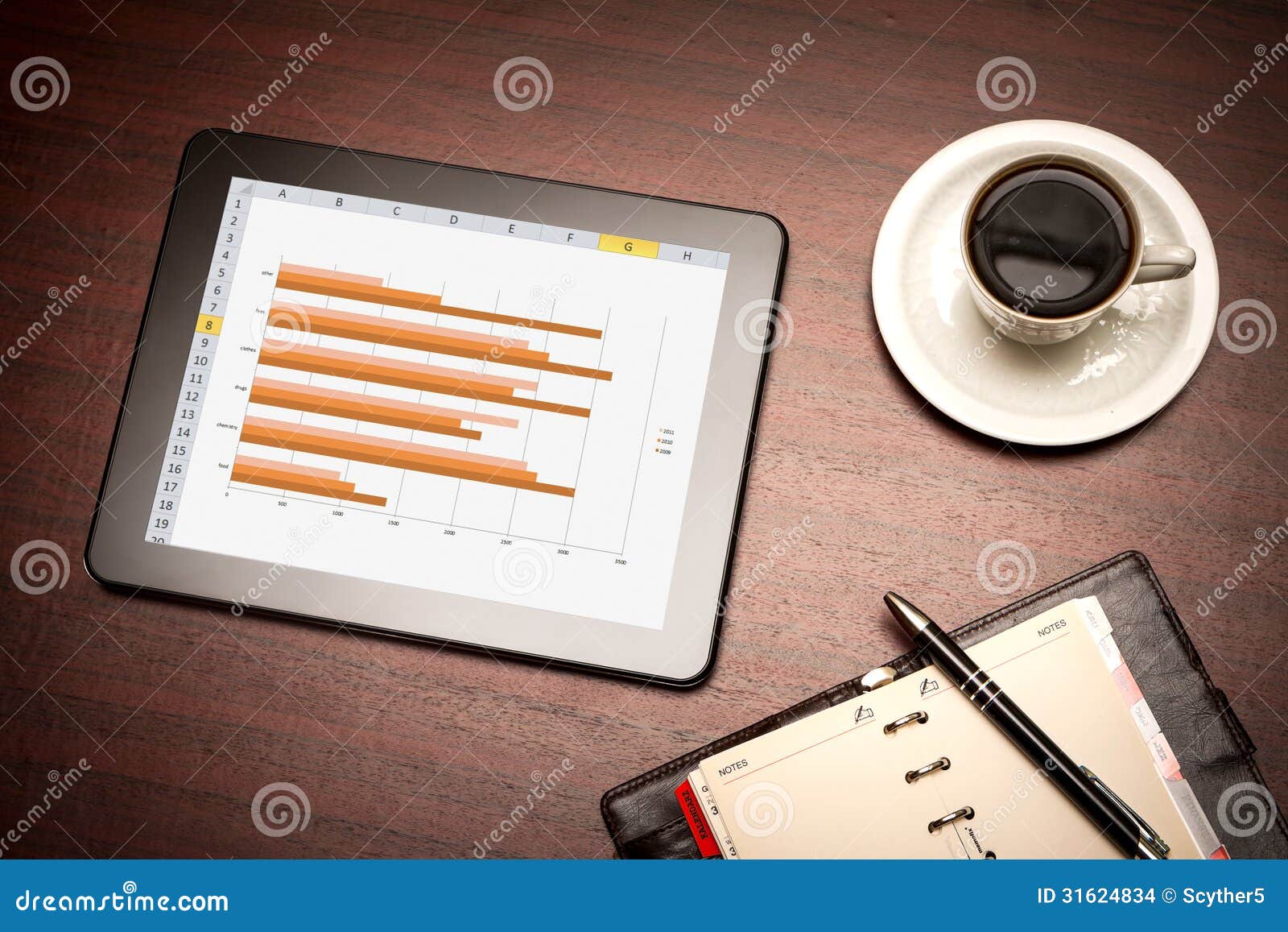 Digital Tablet Showing Charts and Diagram Stock Photo - Image of ...