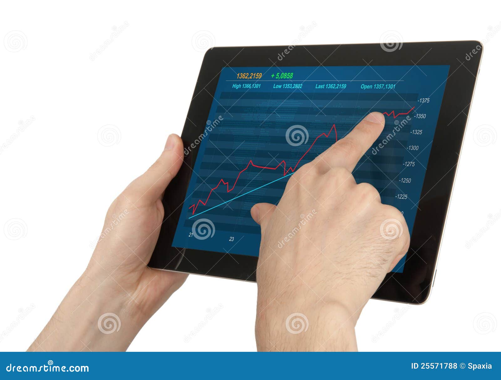 Digital Tablet with Stock Quotes Stock Photo - Image of monitor ...