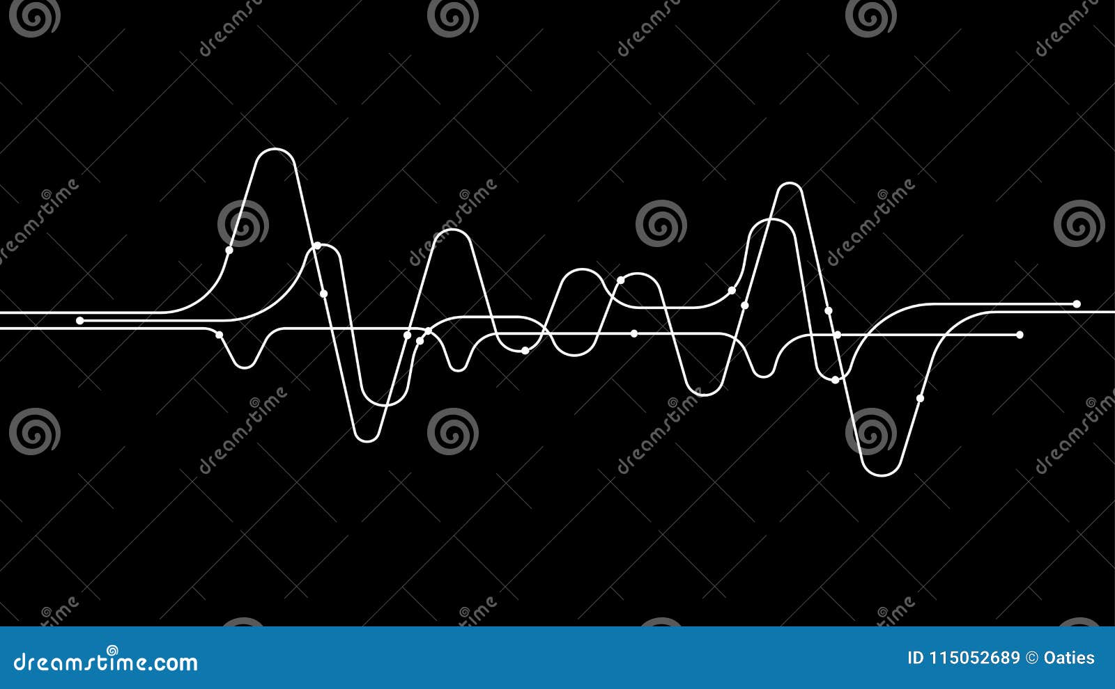 Digital Tech Frequency Sound Wave Stock Vector - Illustration of loud ...